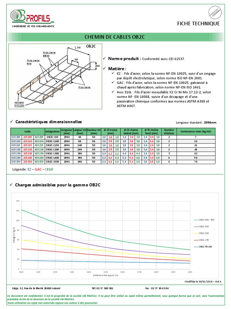 Fiche Technique Chemin de Cables Ob2C: Norme Produit: Matière | PDF