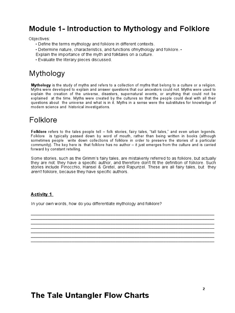 Module 1 Intro To EL 112 | PDF | Philosophy