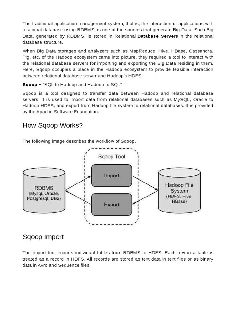 How Sqoop Works Sqoop Sql To Hadoop And Hadoop To Sql Pdf Relational Database Databases