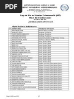 Comprendre les SONU et leur impact | PDF | Accouchement | Grossesse