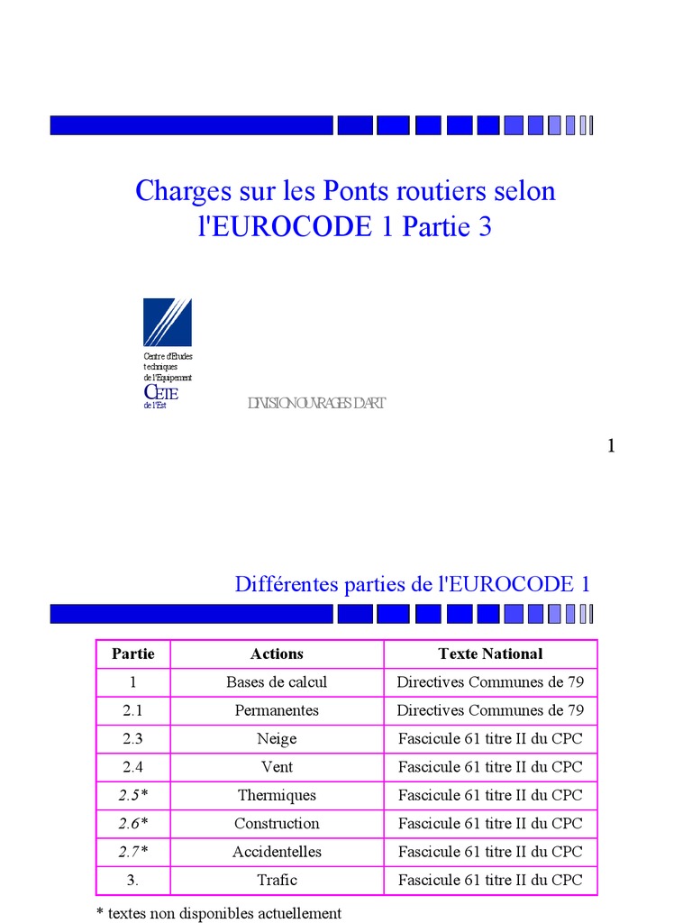 Charge Sur Pont Routier Selon Eurocode | Fatigue (matériau ...