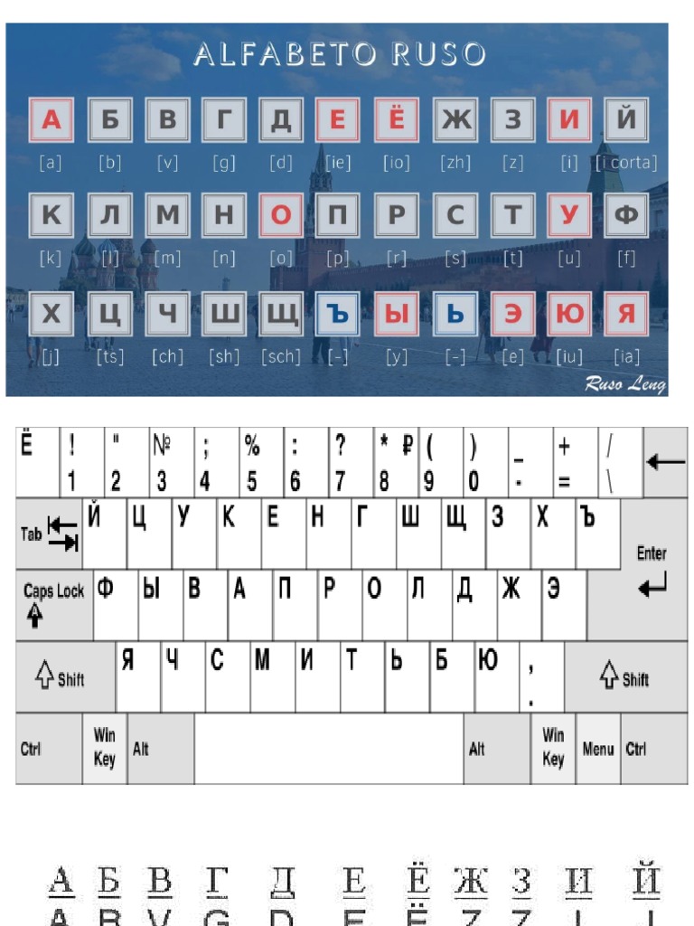 Numeros y Abecedario Ruso | PDF
