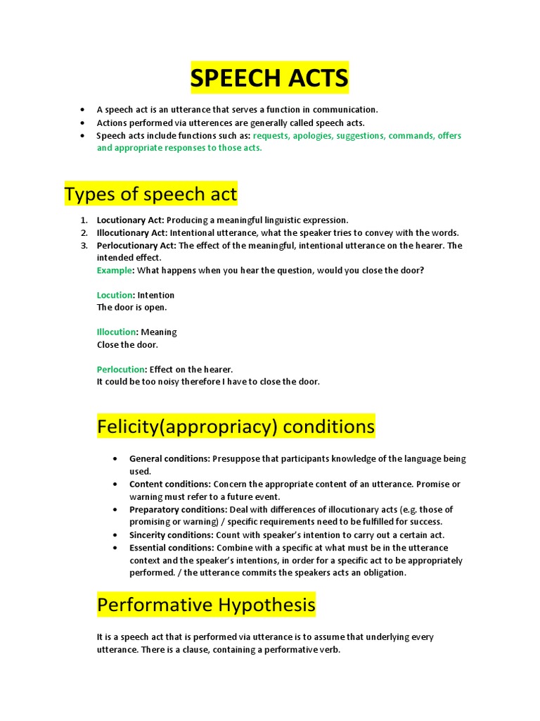 Speech Acts: Types of Speech Act | PDF | Cognitive Science | Neuropsychological Assessment