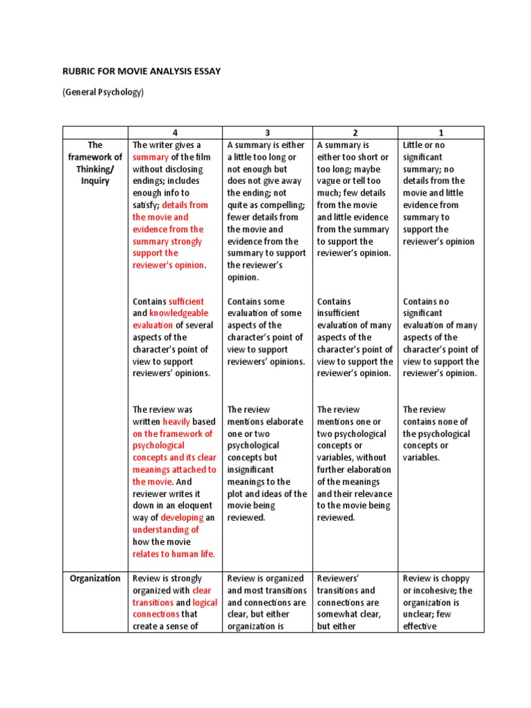 Movie Analysis Essay Rubric | PDF | Narration | Plot (Narrative)