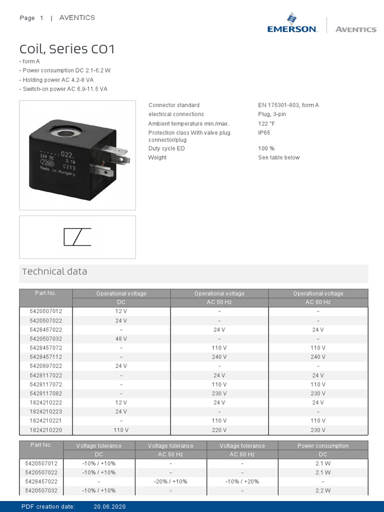 Aventics Coil Series CO1 Form A | PDF | Alternating Current | Electricity