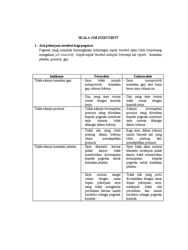Skala Job Insecurity Pegawai | PDF | Karier & Perkembangan