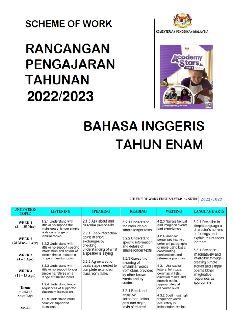 Year 6 RPT English 2022-2023 | PDF | English Language | Narrative