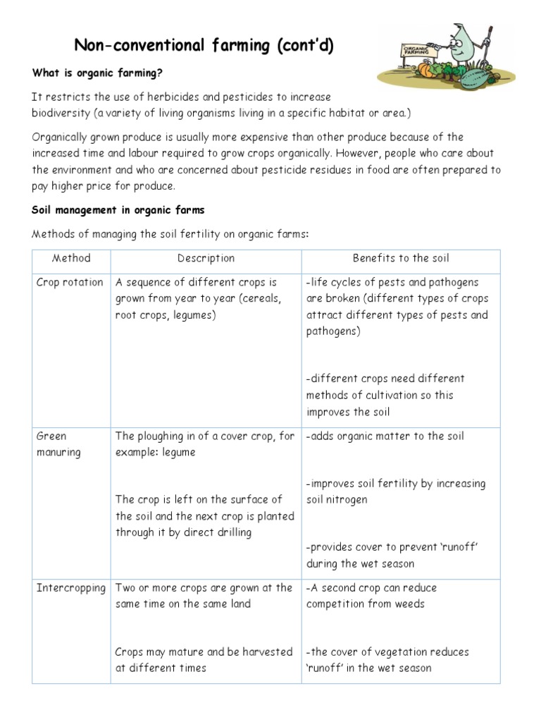 Non-conventional farming cont'd | PDF | Organic Farming | Biological ...