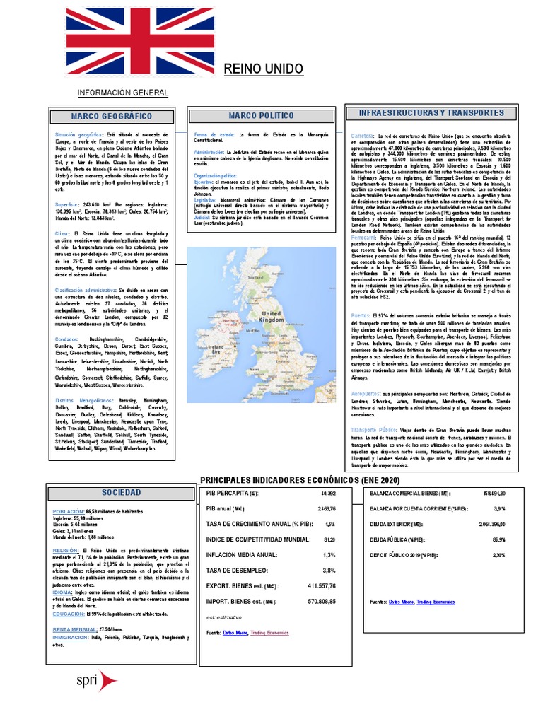 Ficha del Reino Unido: Datos Clave | PDF | Reino Unido | Londres