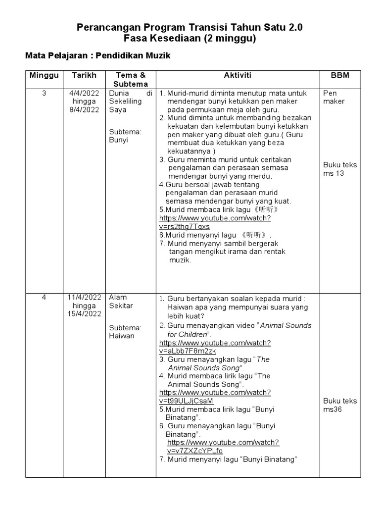 Program Transisi-Fasa Kesediaan MZ | PDF