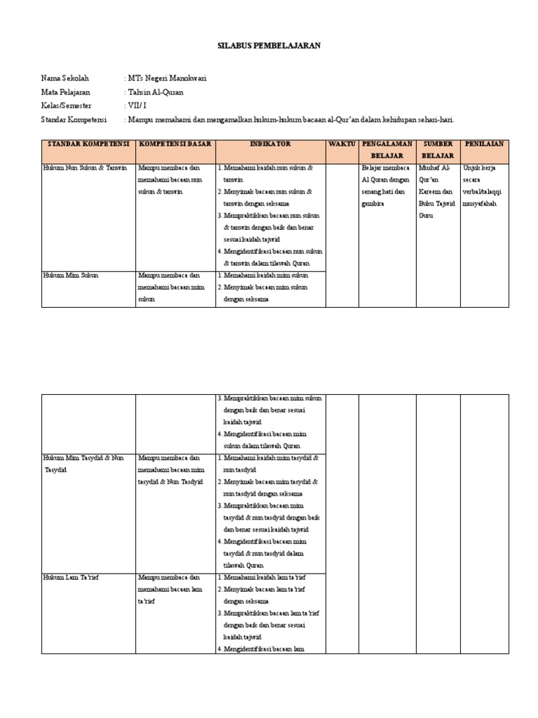 Silabus Tahsin & Tahfidz Kelas 7 | PDF
