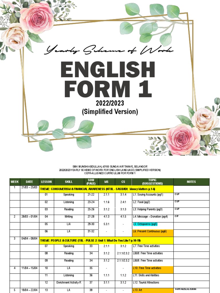 @2022 - Sow English Form 1 | PDF | Linguistics