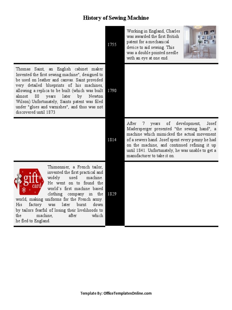 History Timeline Template | PDF