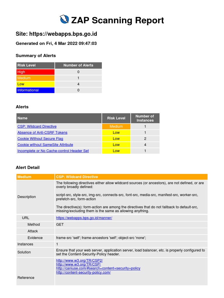 ZAP Scanning Report: Site: Https://webapps - Bps.go - Id | PDF | Http ...