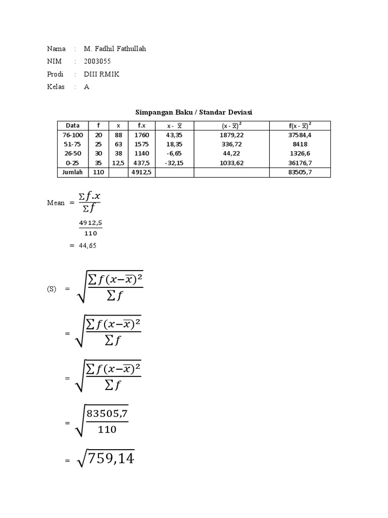 055 M. Fadhil Fathullah - Mencari Simpangan Baku | PDF