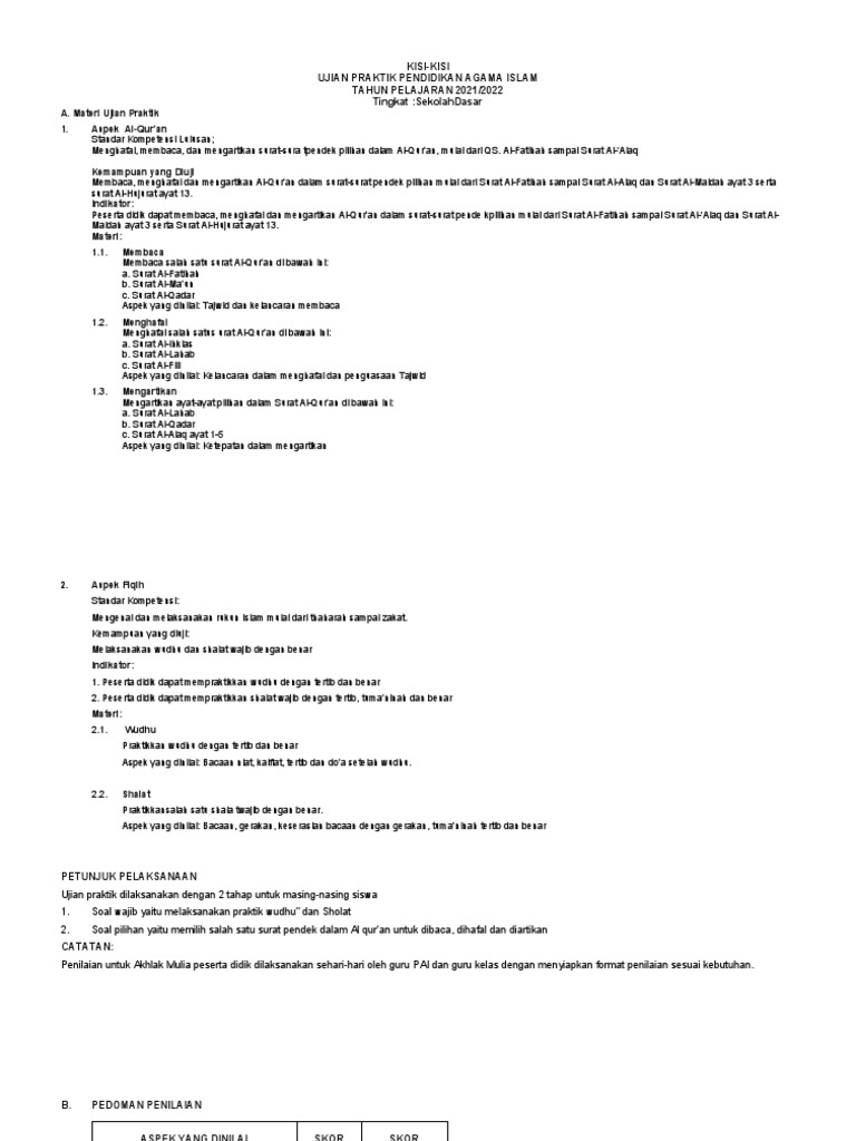 Soal US Praktik PAI 2021 | PDF