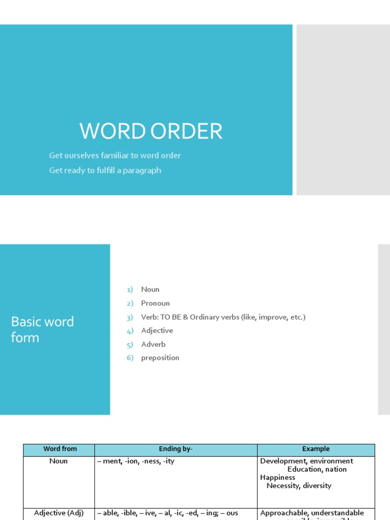 word-order-get-ourselves-familiar-to-word-order-get-ready-to-fulfill-a