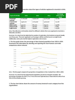 Engnovate Task 1 | PDF | Pie Chart | Economies