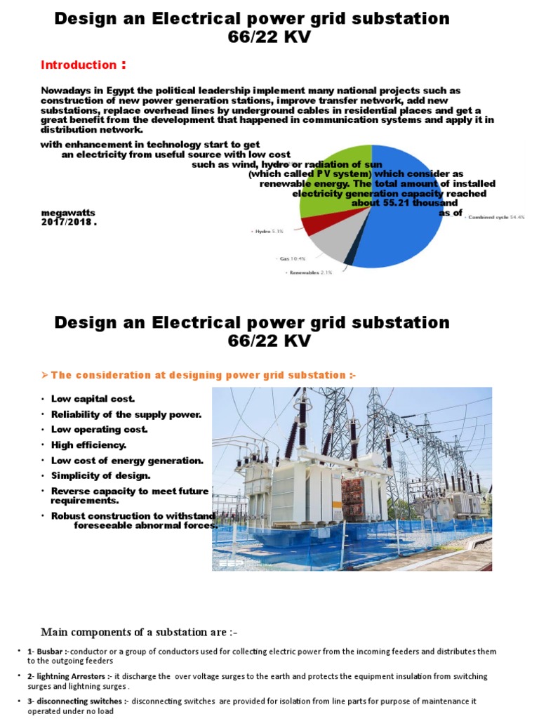Electrical Power Grid Substation Design | PDF | Electrical Substation ...