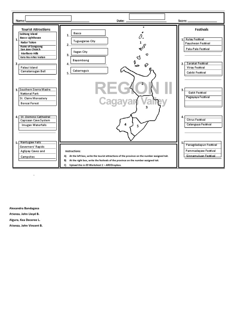 03 Worksheet 1 Phil-Culture | PDF