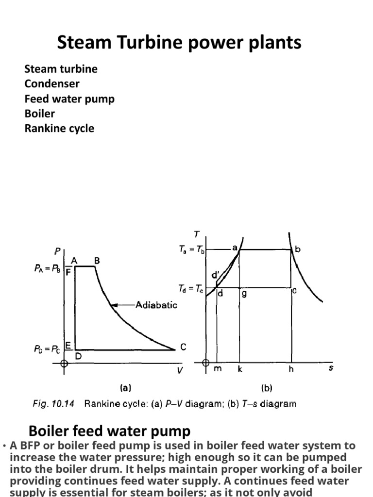 Stem Turbine Fundamentals | PDF | Boiler | Steam