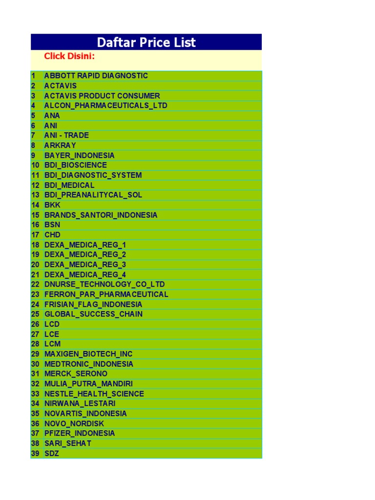 Comprehensive Medical Price List | PDF | Mergers And Acquisitions | New ...