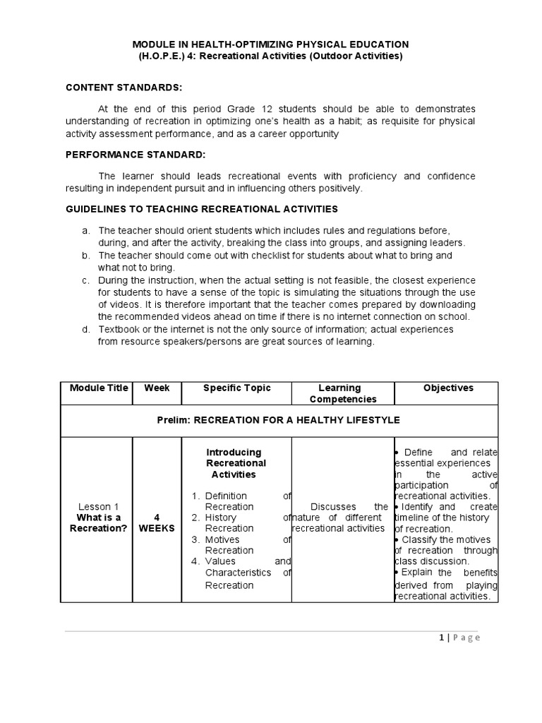 HOPE 4 Module 2nd Sem | PDF | Recreation | Outdoor Recreation