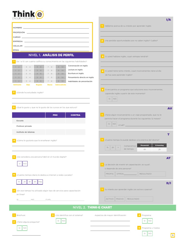 1 Think-E Chart | PDF | Comunicación | Cognición