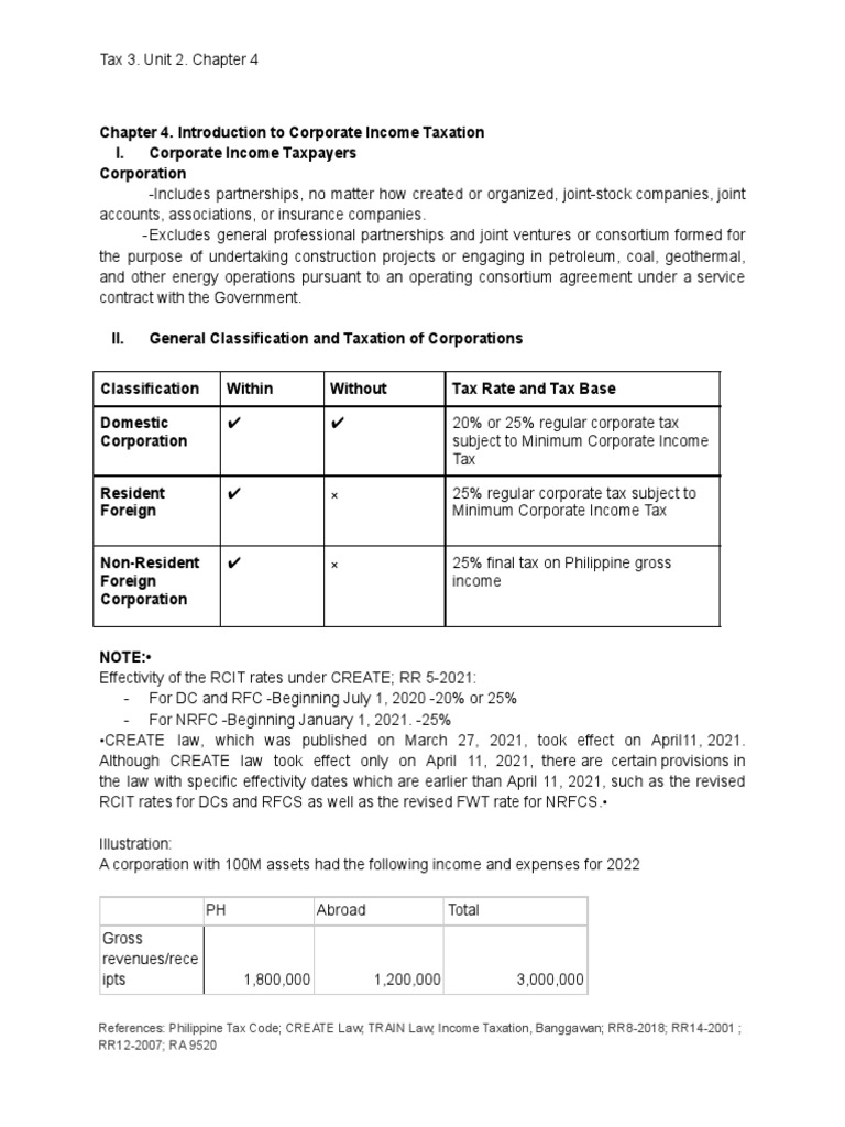 References: Philippine Tax Code CREATE Law TRAIN Law Income Taxation ...