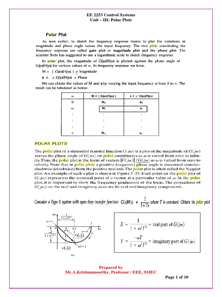 EE 2253 Control Systems Unit - III: Polar Plots: Prepared by Mr.A ...