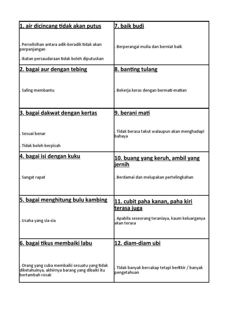 Peribahasa P5 and P6 | PDF