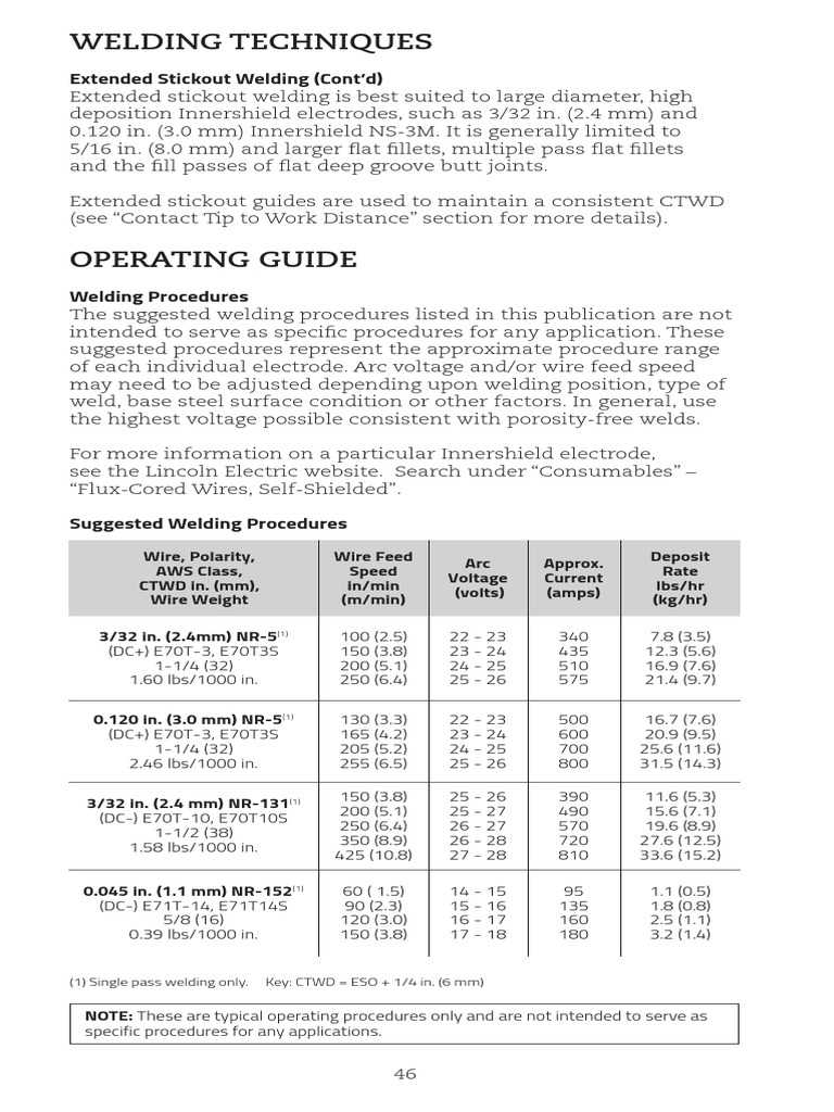 Innershield Welding Guide | PDF | Welding | Construction