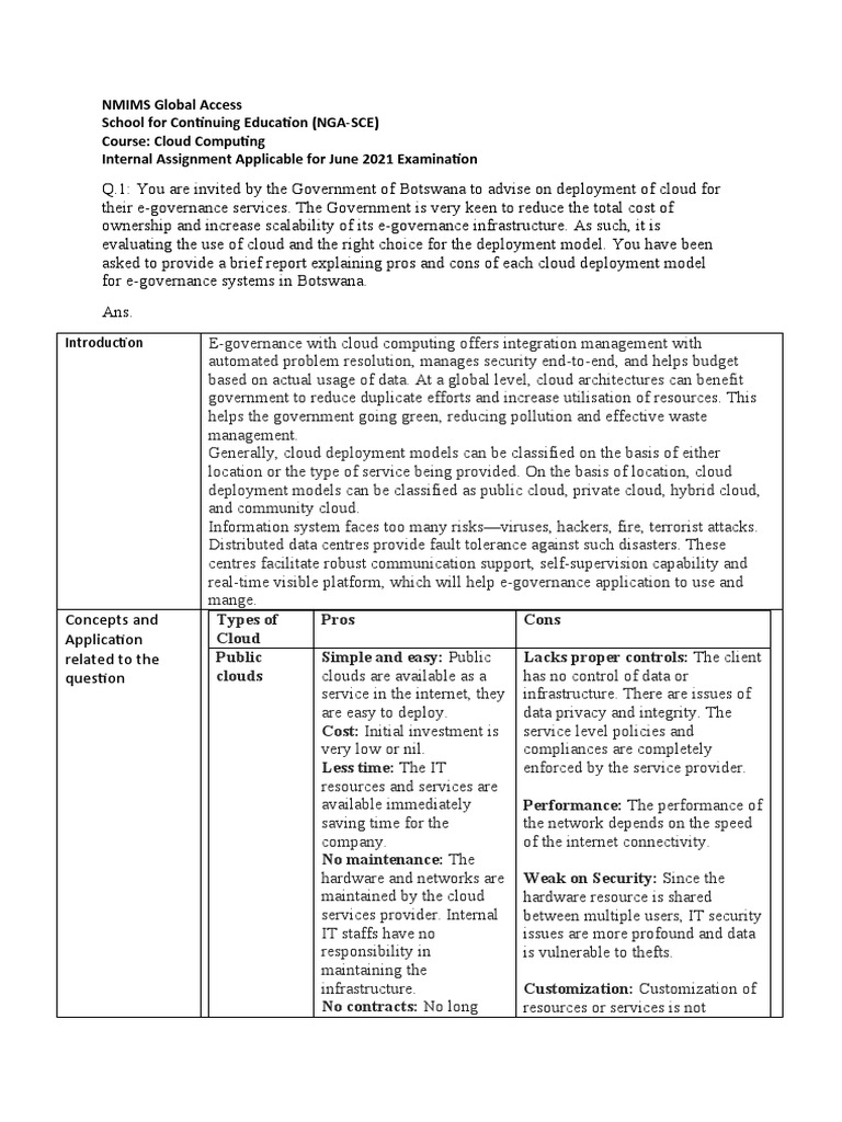 NMIMS Global Access School For Continuing Education (NGA-SCE) Course ...