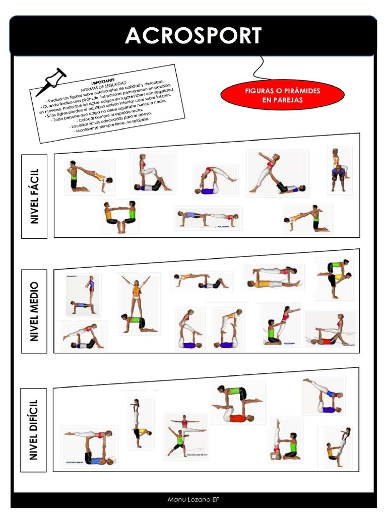 Figuras Acrosport | PDF