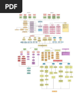 ROB2 Excel Instruction v7 | PDF | Microsoft Excel | Risk
