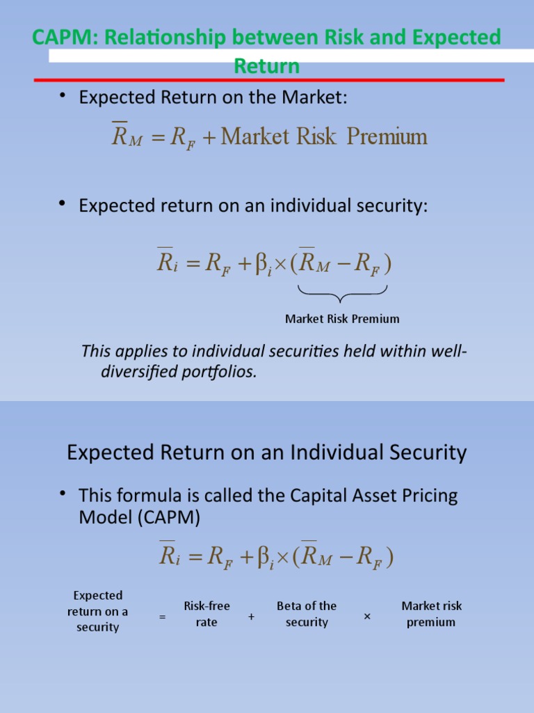 Premium Risk Market : CAPM: Relationship Between Risk and Expected ...
