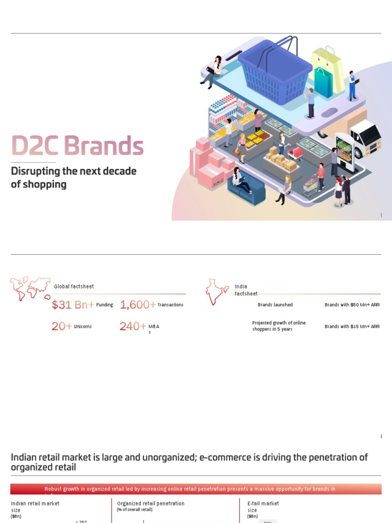 D2C - Extensive Report | PDF | Retail | Brand