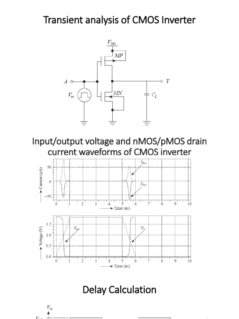 Transient Analysis of CMOS Inverter | PDF