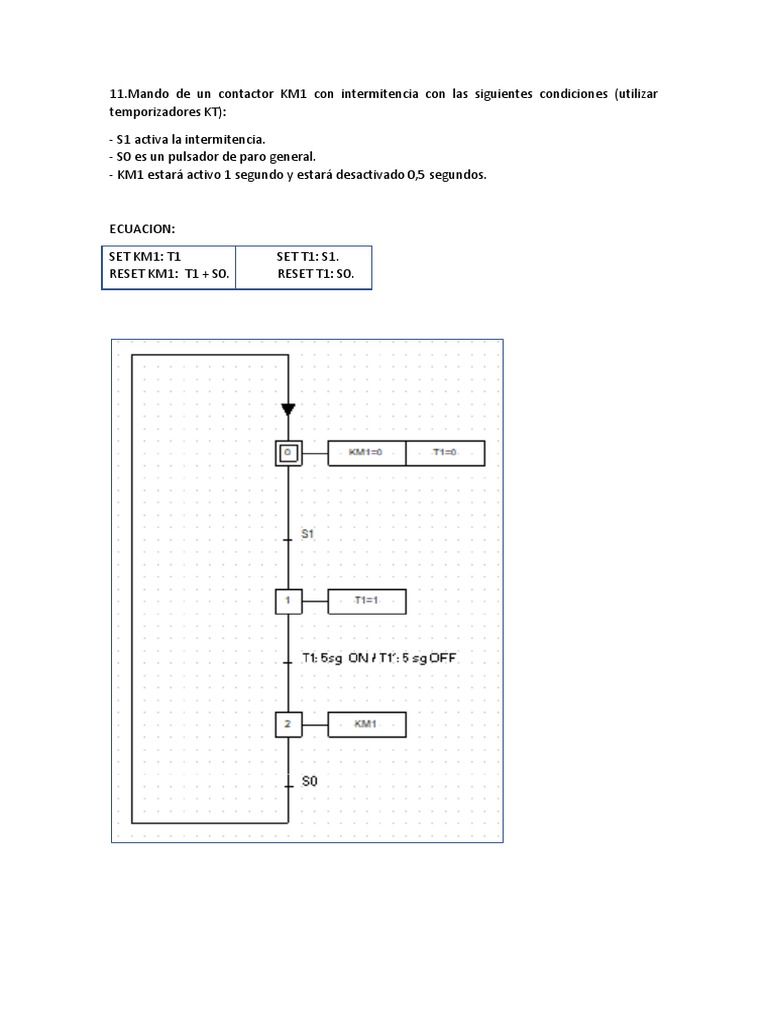 Ejercicio 11 Grafcet - Ivan Martinez Arcas. | PDF