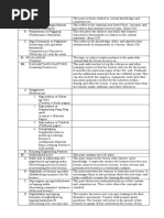 DLP Format | PDF | Lesson Plan | Learning