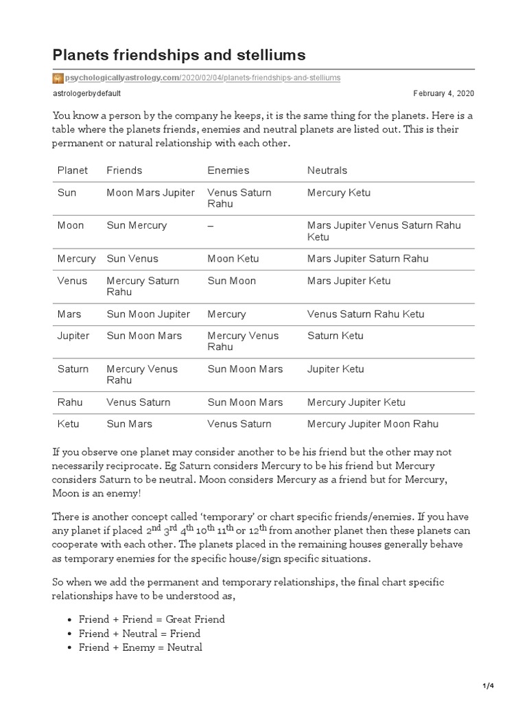 Planets Friendships and Stelliums | PDF | Planets In Astrology | Planets