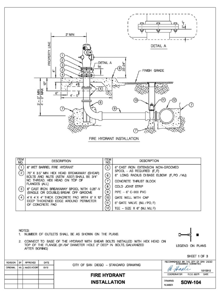 Fire Hydrant Drawing | PDF | Screw | Sidewalk