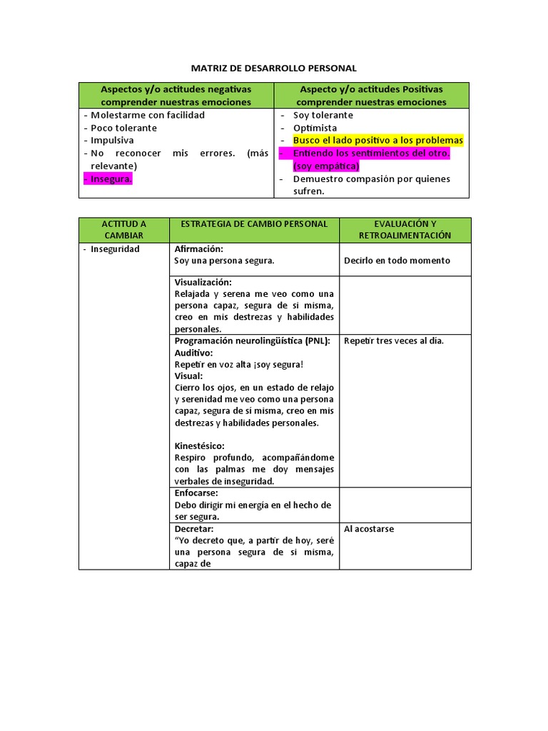 Estrategias de Desarrollo Personal | PDF | Liderazgo | Aprendizaje