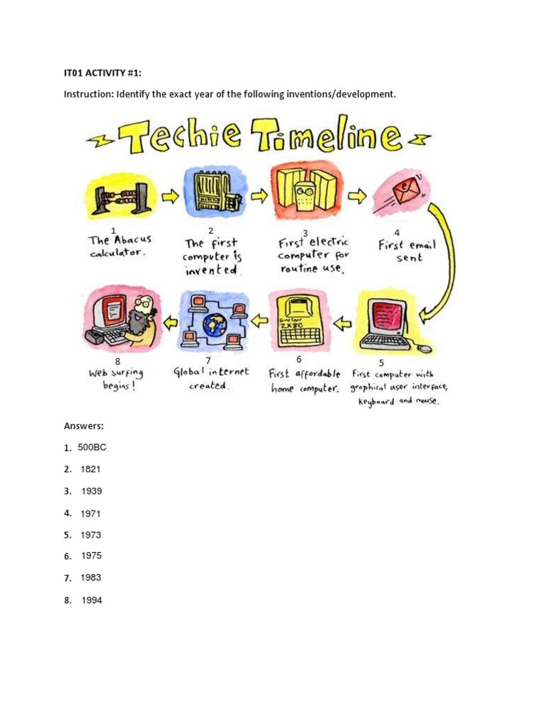 It01 Activity 1 Answer | PDF