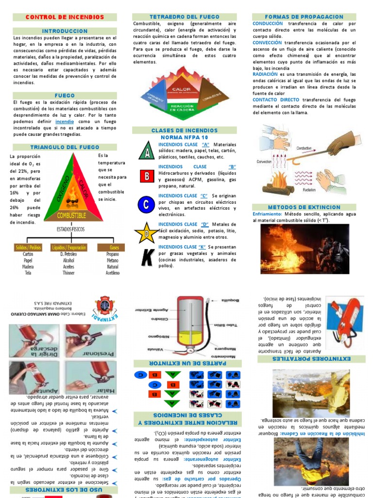 Folleto Teoria Fuego (Imprimir) | PDF | Incendios | Calor