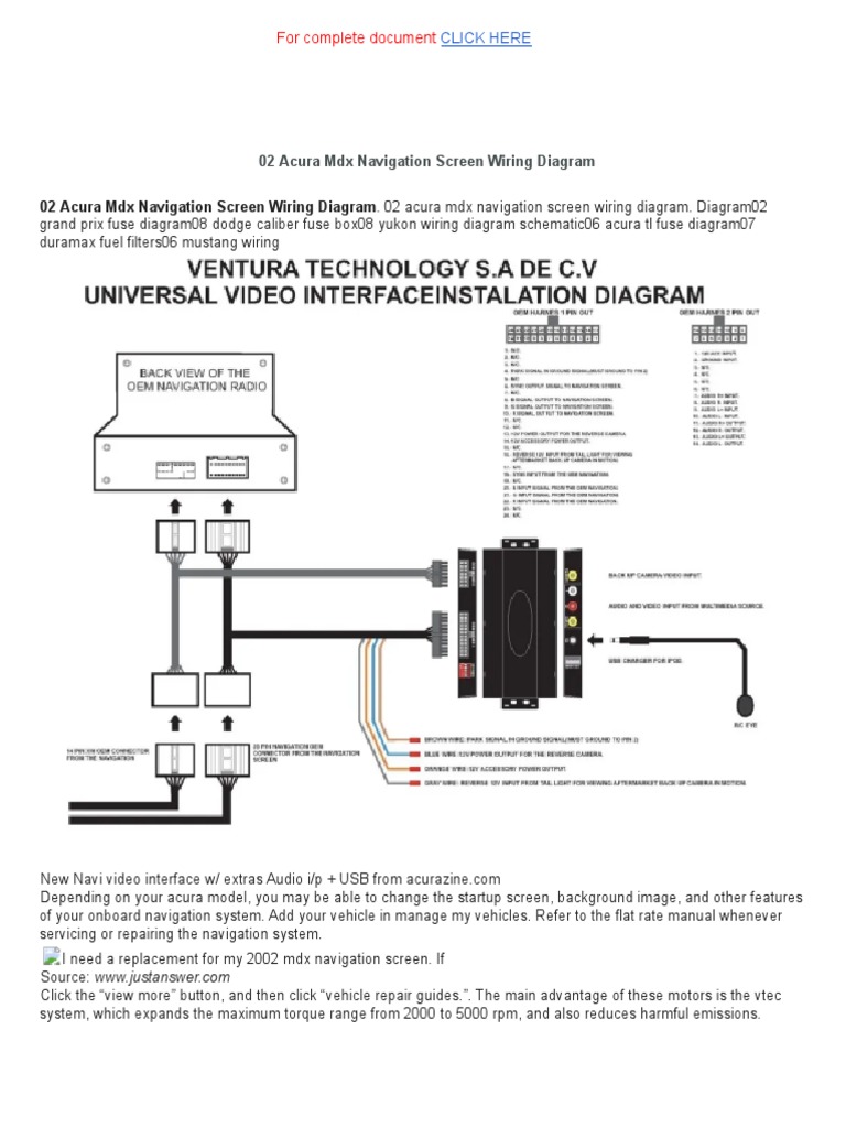 02 Acura MDX Navigation Screen Wiring Diagram | PDF