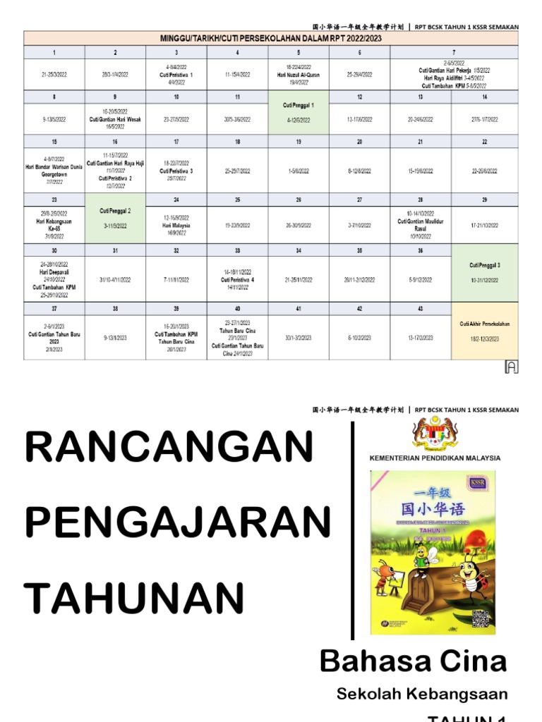 RPT BCSK Tahun 1 Semakan 43m | PDF