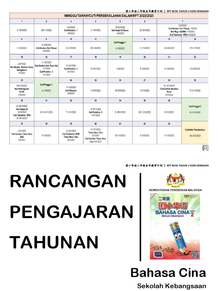 RPT BCSK Tahun 2 Semakan 43M | PDF