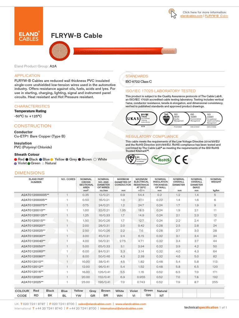 FLRYW-B Cable: Construction | PDF | Insulator (Electricity ...