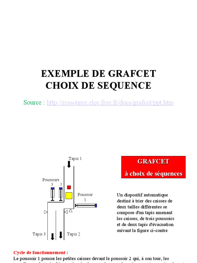 Exemple Grafcet - Choix de Sequence | PDF